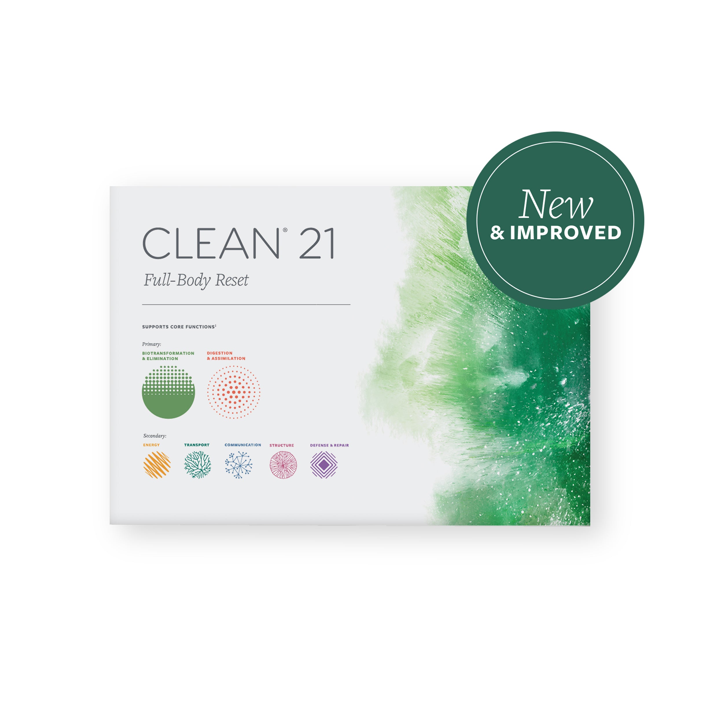 Clean 21 Signature 21-Day Full-Body Reset | 21-Day Detox – Clean Program